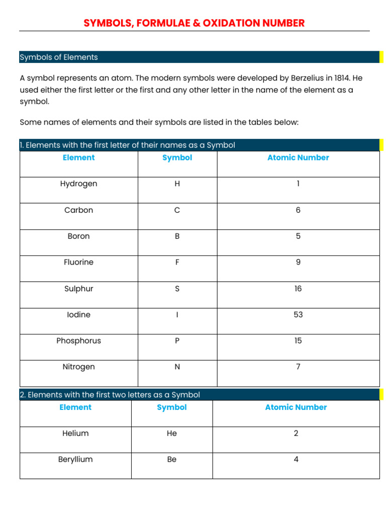 1.1.5 Symbols, Formulae & Oxidation Number | PDF | Redox | Hydroxide