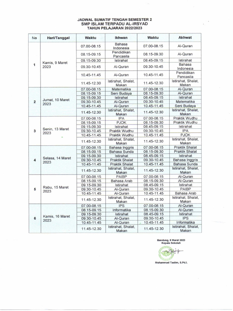 Jadwal STS II | PDF