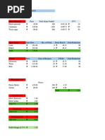 Sample Philippine POS VAT Invoice 1 | PDF