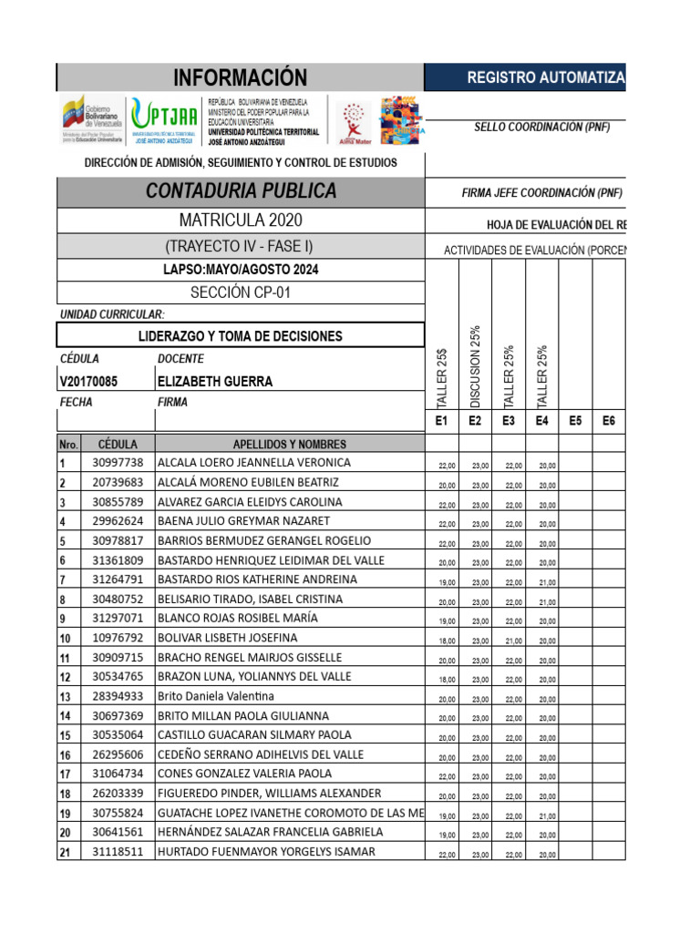 Liderazgo y Toma de Decisiones Cp01 PDF | PDF