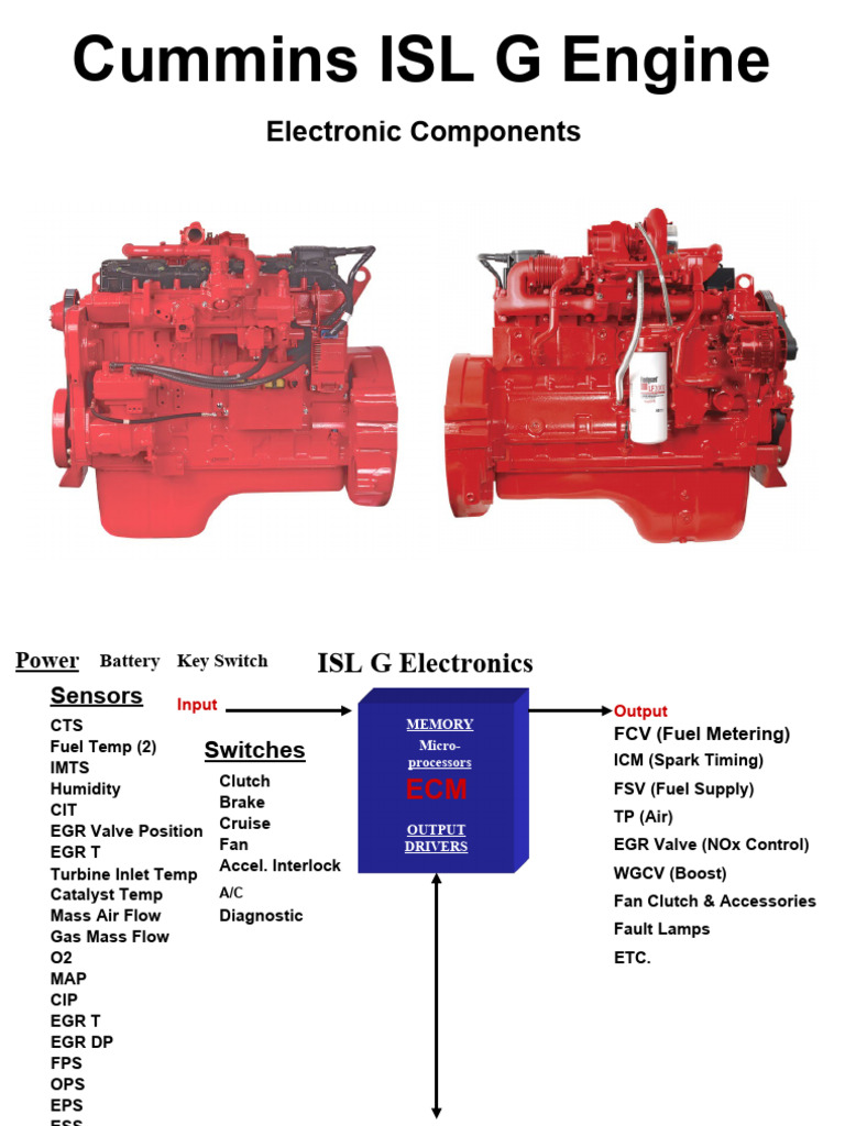 ISL G Electronic Components | PDF | Throttle | Turbocharger