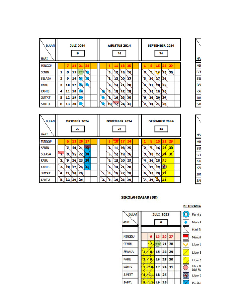 Prota 2024-2025 | PDF