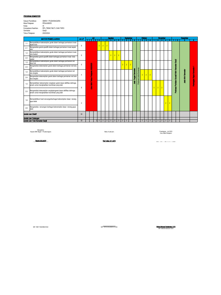 Program Semster 2023-2024 | PDF