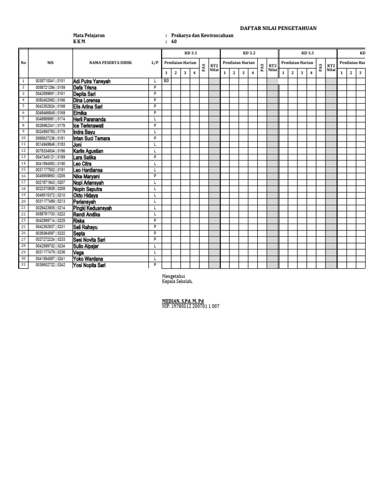 Aplikasi Nilai Mapel XI. IIS 1 | PDF