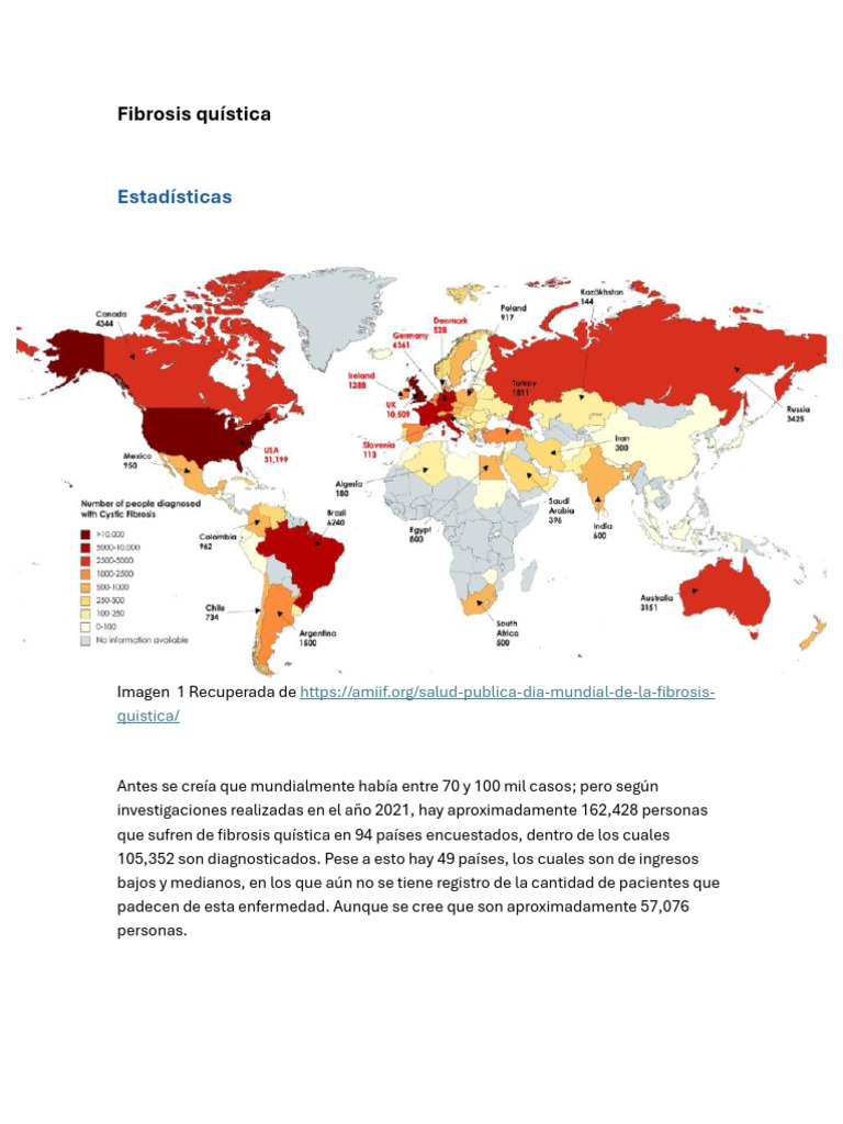 Fibrosis Quística-Resumen | PDF | Enfermedades y trastornos | Ciencias de la Salud