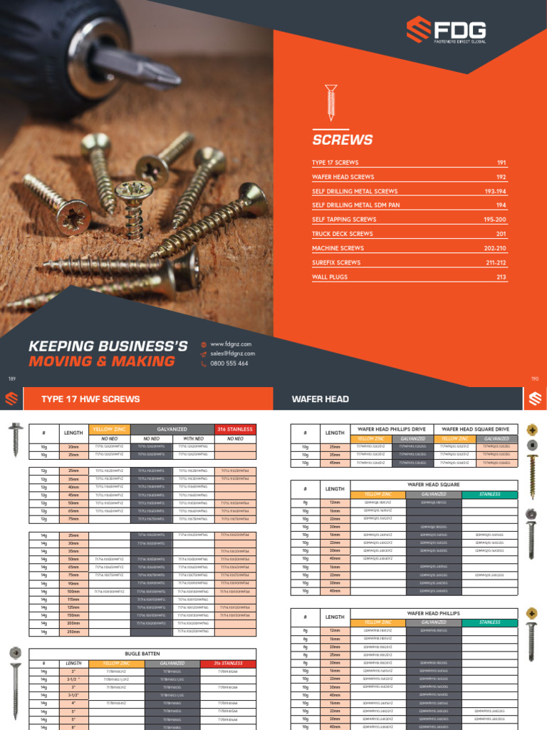 SCREWS | PDF | Metalworking | Cutting Tools
