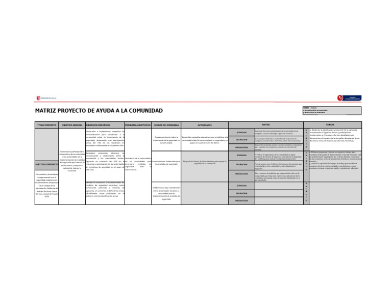 MATRIZ PAC (1) (1) Actividad 2 | PDF | Planificación