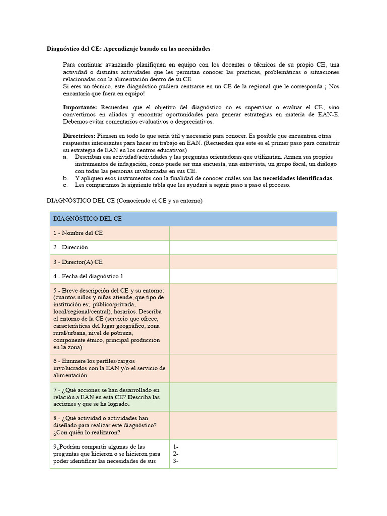 TAREAS MÓDULO 2 (1) | PDF | Modificación de comportamiento | Aprendizaje