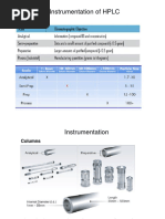 LUNA HPLC - UPLC Care | PDF | High Performance Liquid Chromatography ...