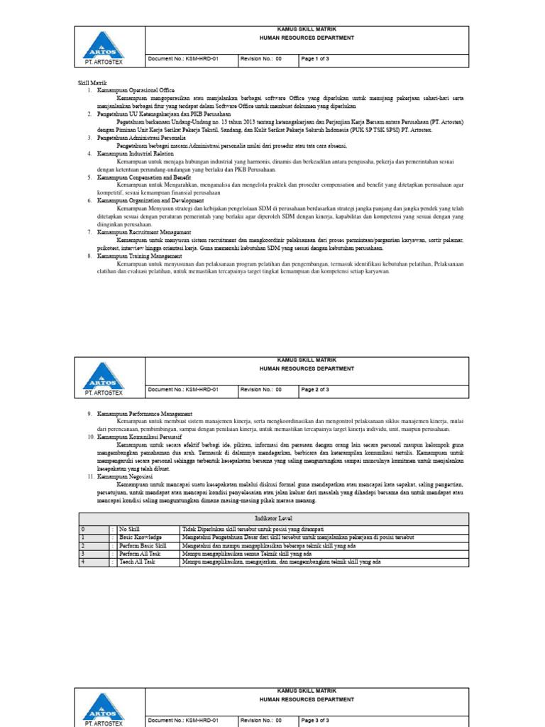 Kamus Skill Matrix DepartemenHRD | PDF | Karier & Perkembangan | Bisnis