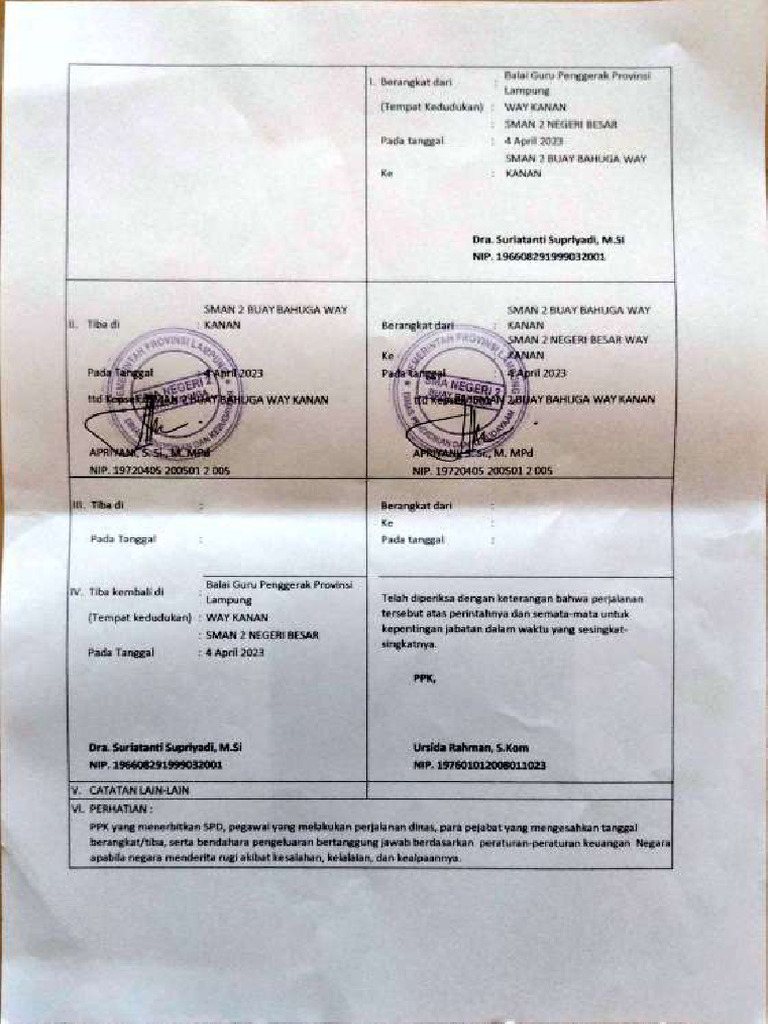 SPD Eva Dwi Kurniawati | PDF