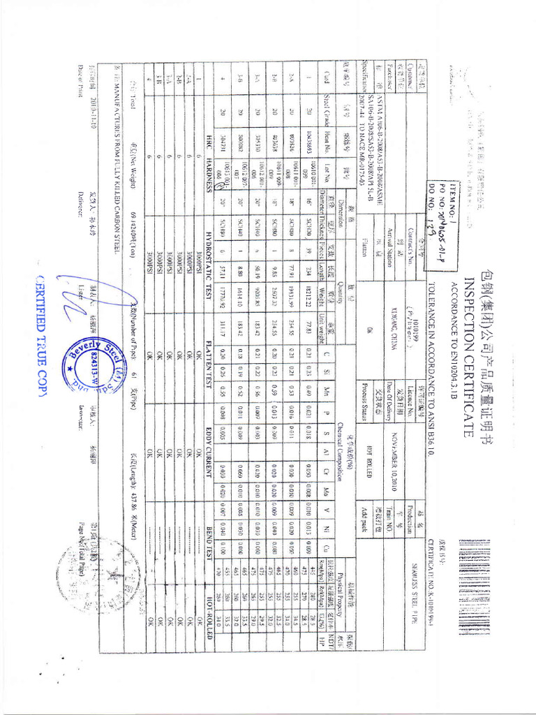 Mill Cert For Flange & Pipe | PDF