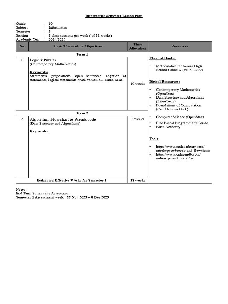 G10 Informatics Semester Lesson Plan | PDF | Computer Science | Algorithms