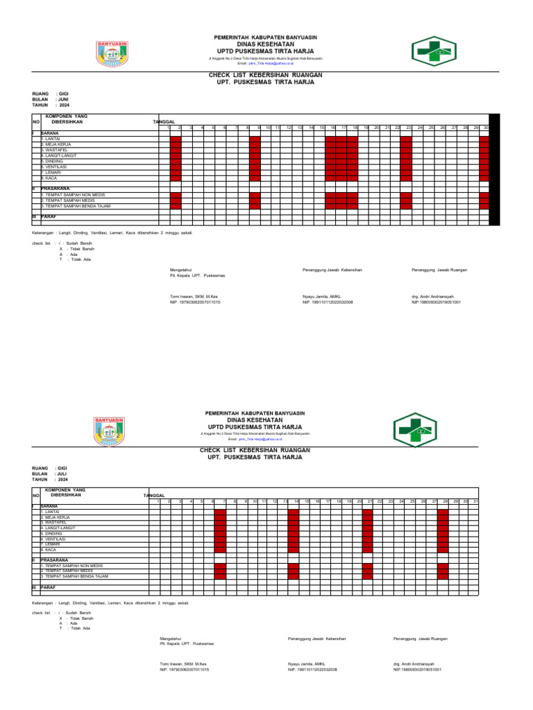 Checklist Kebersihan Ruangan Puskesmas | PDF