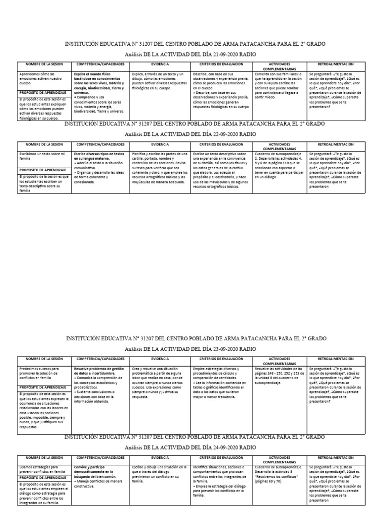 Programacion Diaria Del 2° Grado | PDF | Aprendizaje | Evaluación