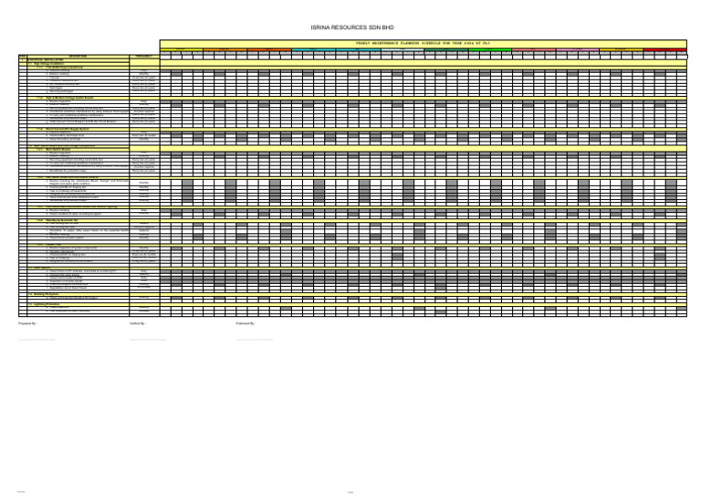 PPM Master Schedule Year 2024 | PDF | Solar Panel | Electronics