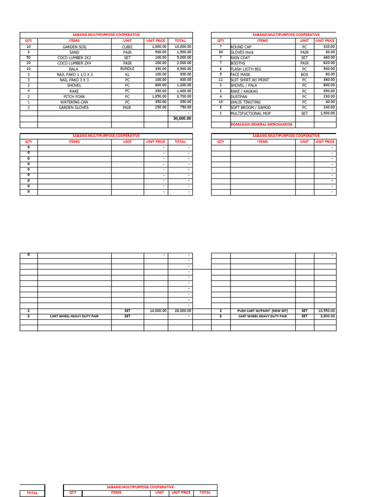 Computation Table No. 2 | PDF