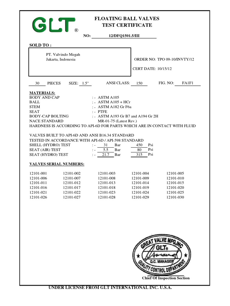12-23# FBall 1 5-150 12101 | PDF