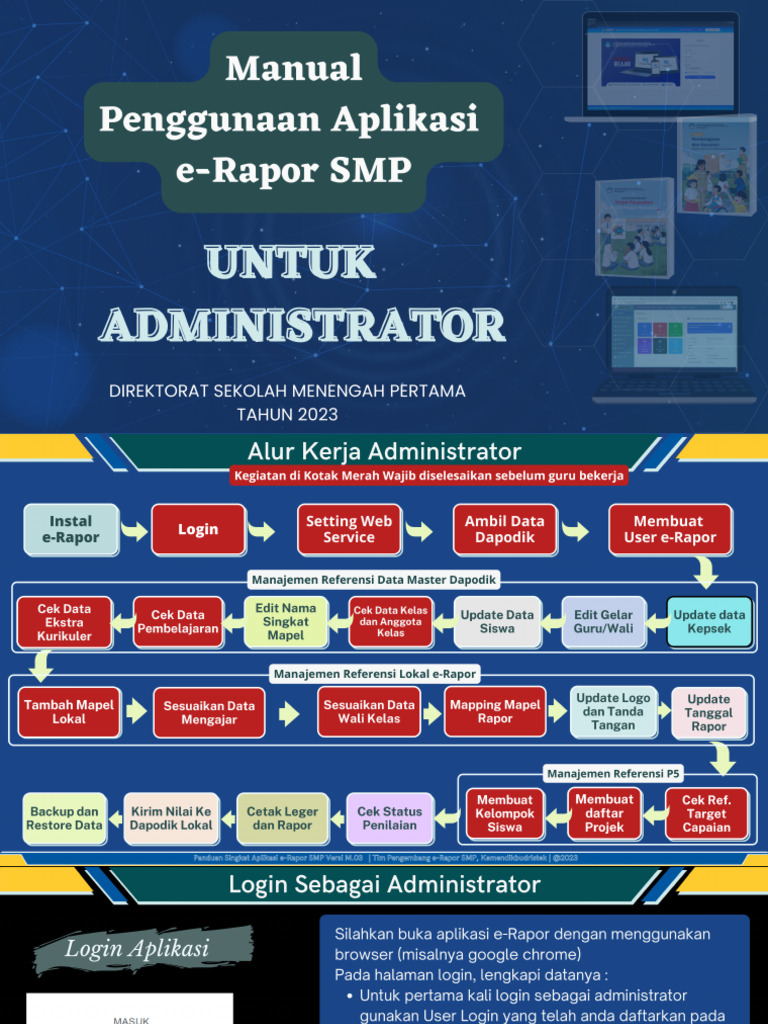 Manual Untuk Administrator E-Rapor SMP Versi M.03 | PDF