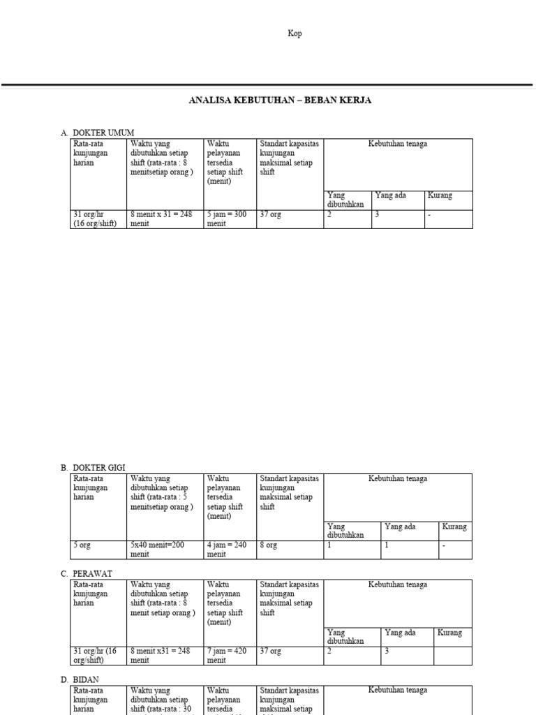Contoh Analisis Kebutuhan Beban Kerja | PDF