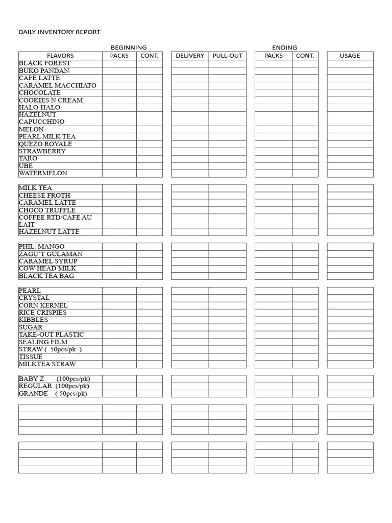 Zagu Daily Inventory Report | PDF | Cooking, Food & Wine | Home & Garden