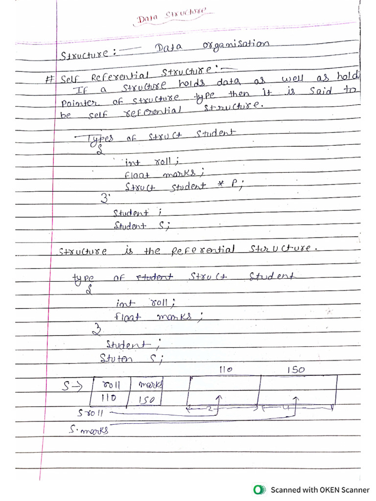 Data Structure | PDF