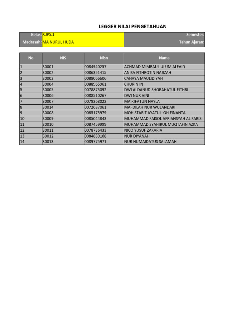 Legger Nilai Kelas X.ips.1 | PDF