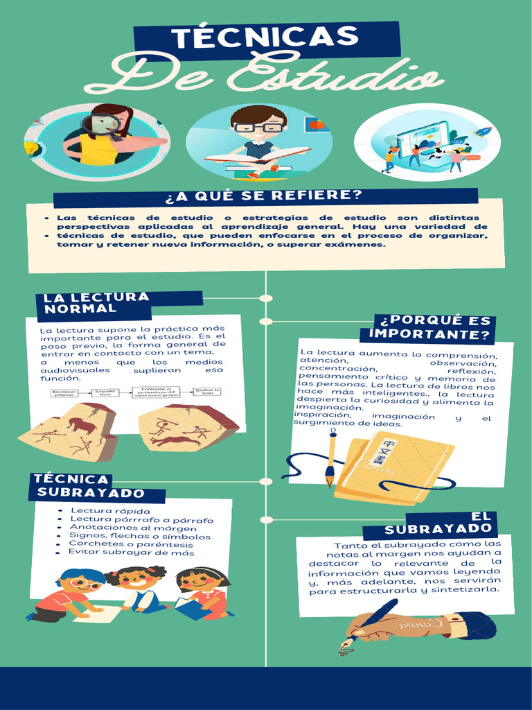 Infografía | PDF | Habilidades de estudio | Modificación de comportamiento