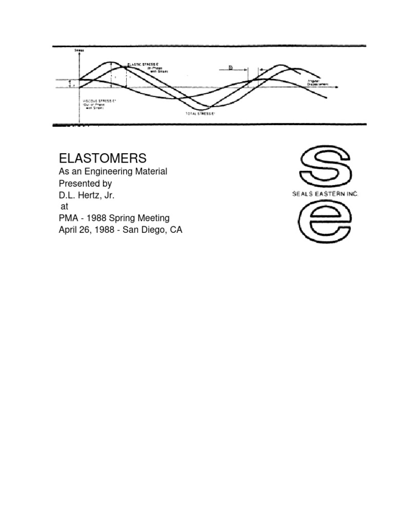 Elast | PDF | Polyurethane | Polymers