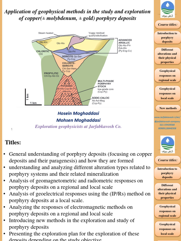 Application of Geophysical Methods in The Study and Exploration of ...