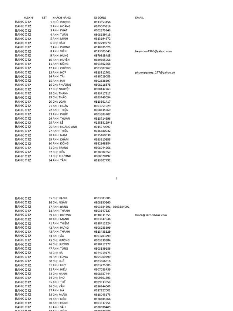 BANK 220 TIET KIEM QUAN 12 | PDF