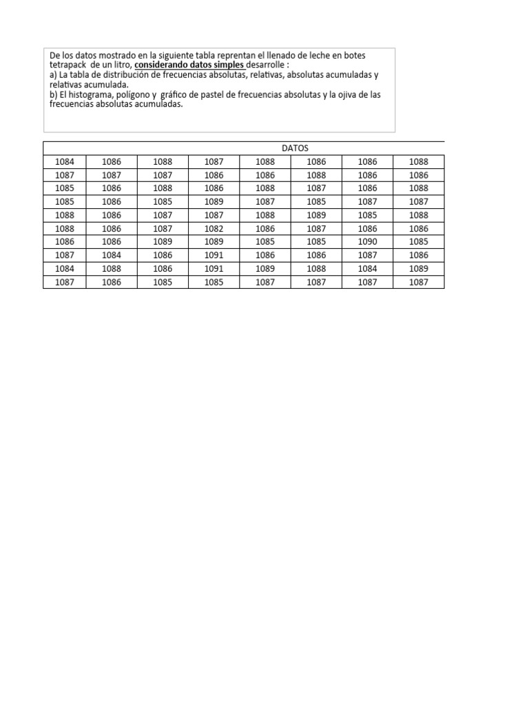 Recurso 5. Ejercicios Tablas de Frecuencias y Gráficos | PDF