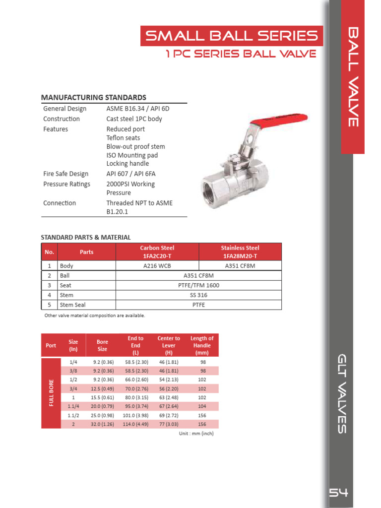 Small Size Valves Catalog Pdf Valve Equipment