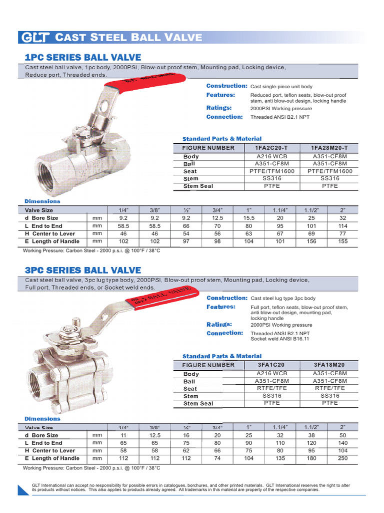 GLT Small Ball Valves 2000 PSI | PDF | Valve | Mechanical Engineering