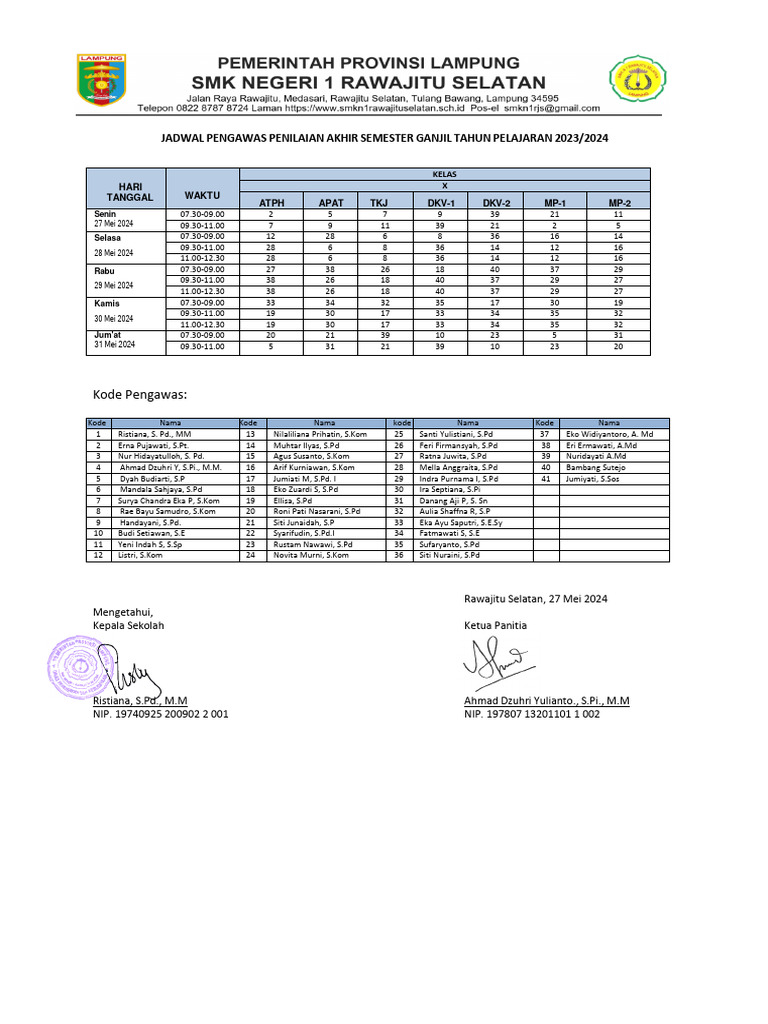 Jadwal Pengawas Pas X Genap Tahun Pelajaran 2024 | PDF