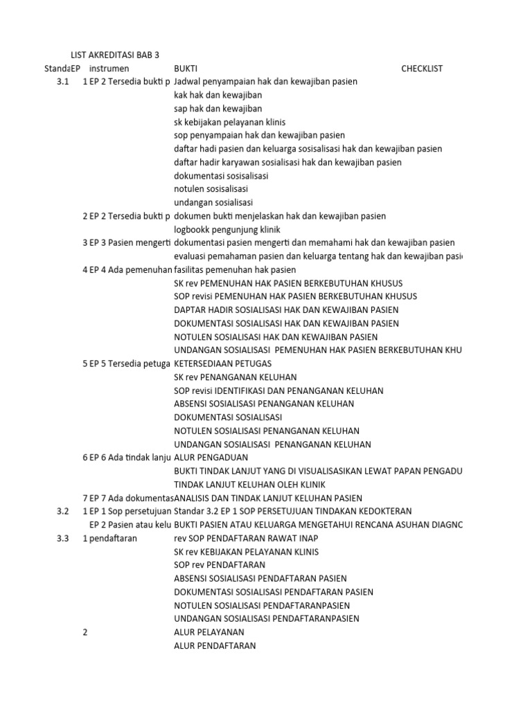 Checklist Akre | PDF | Sains & Matematika | Kesehatan Holistik