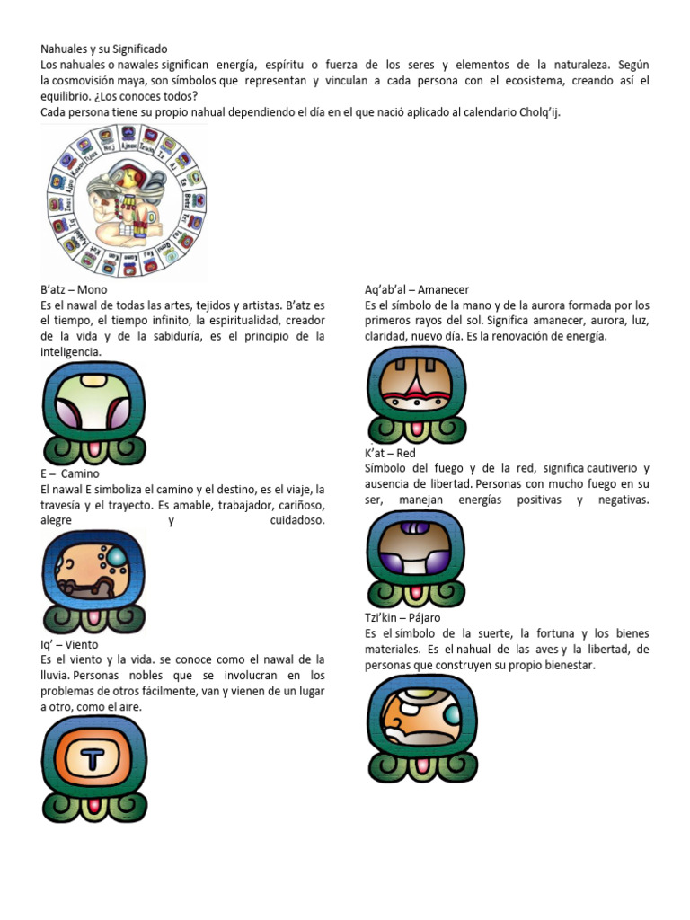 Significado de los Nahuales | PDF | Filosofía | Religión y espiritualidad