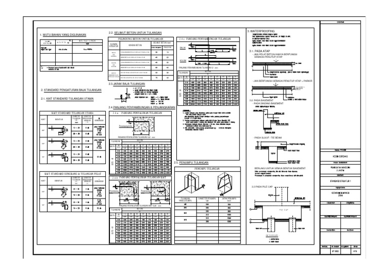 ST - 0002 | PDF