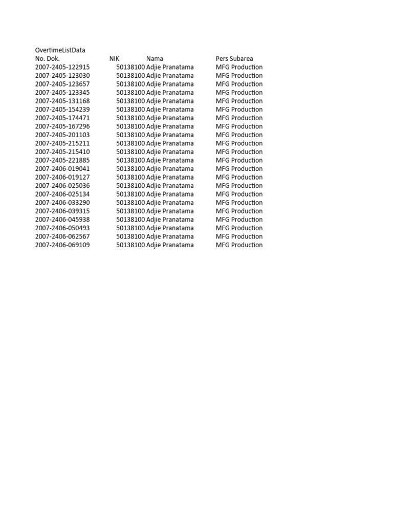 Overtime List Data | PDF