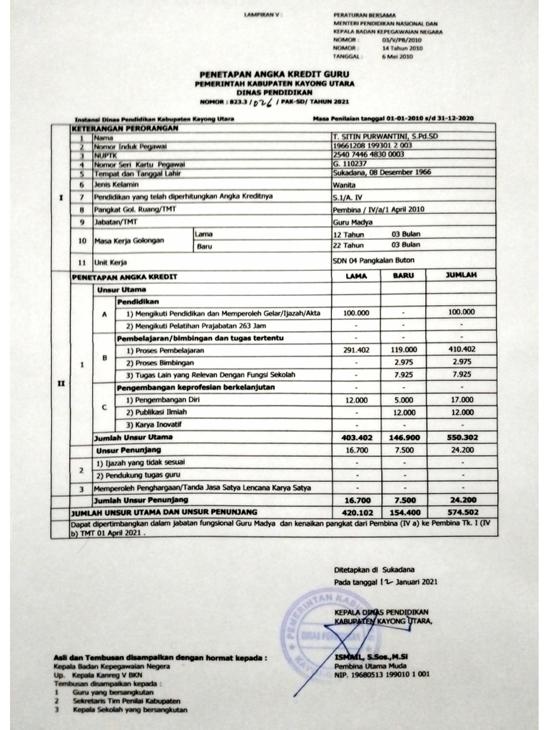 Pak Konvensional Kak Tin | PDF