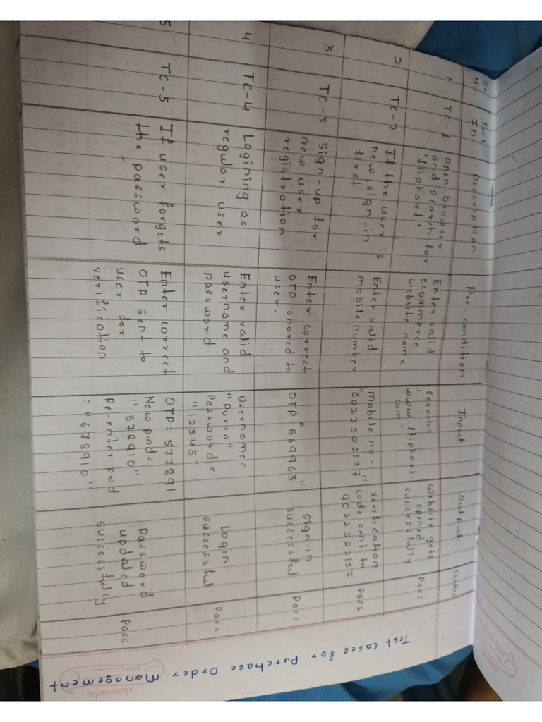 STE 1-5 Test Cases | PDF