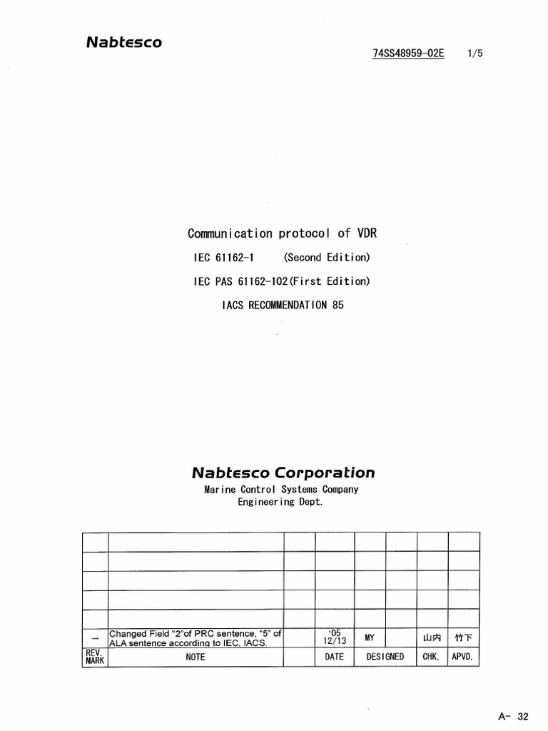 Communication Protocol of VDR-from-Nabtesco | PDF
