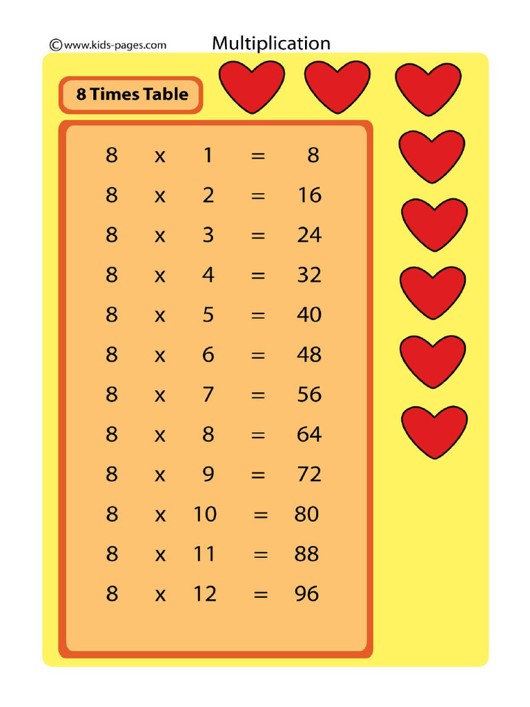 8 Time Stable | PDF