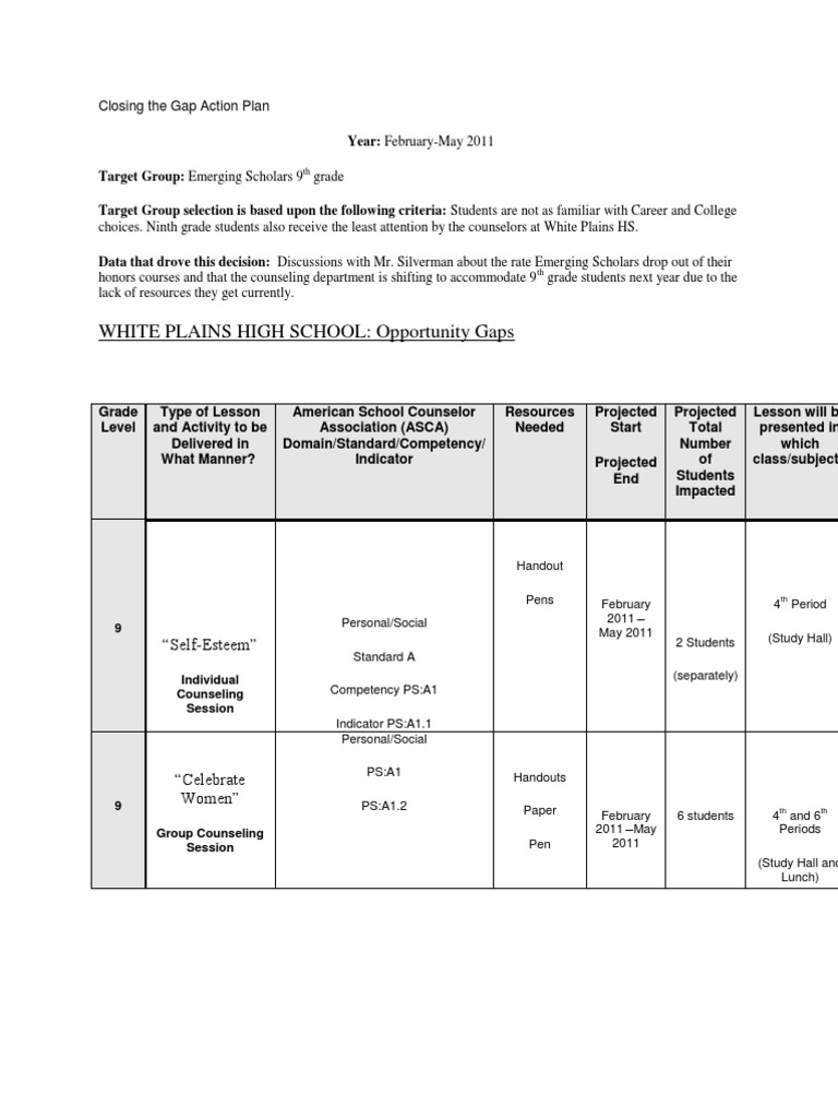 Closing The Gap Action Plan | Download Free PDF | School Counselor | Educational Psychology