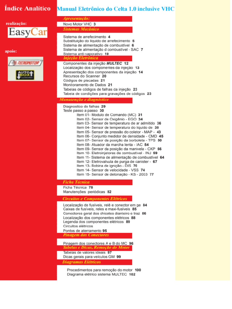 Celta 1.0 Inclusive VHC | PDF