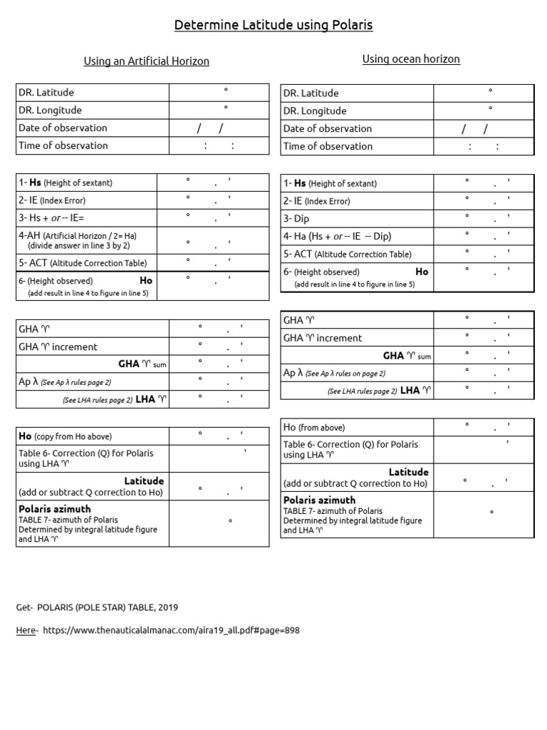 Determine Latitude using Polaris | PDF | Longitude | Latitude