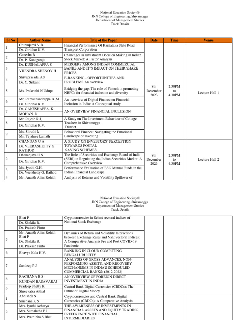Conference Track Details | PDF | Investing | Securities (Finance)