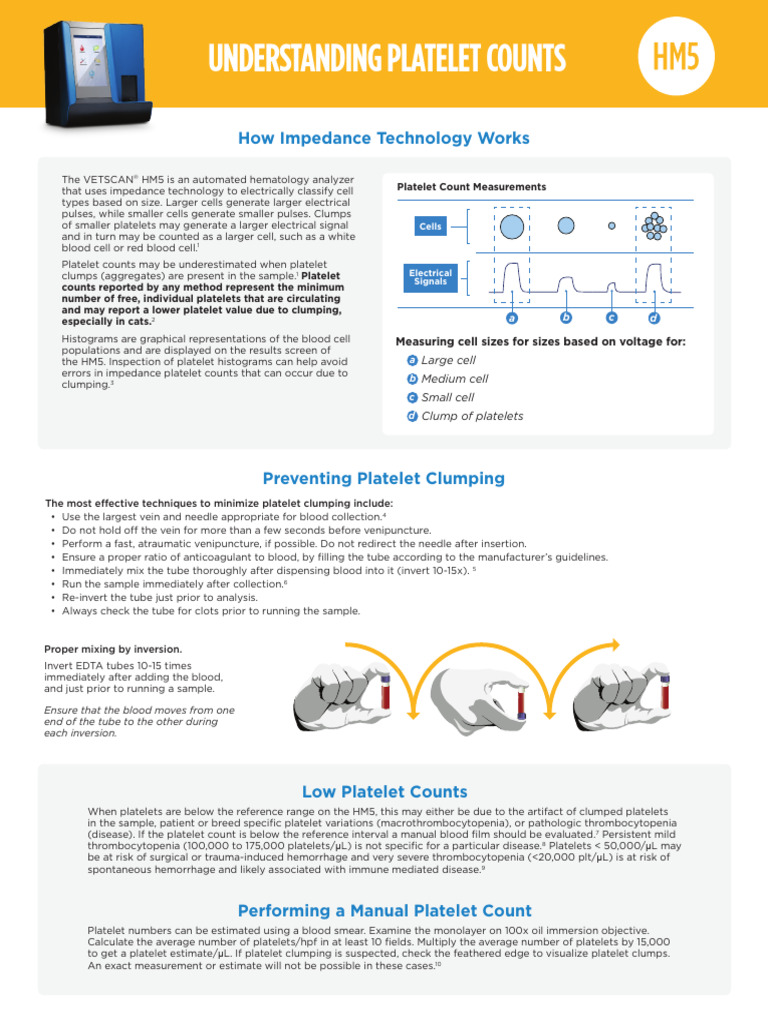 Understanding Platelet Counts ABX 00042R1 | PDF | Platelet | Blood Cell