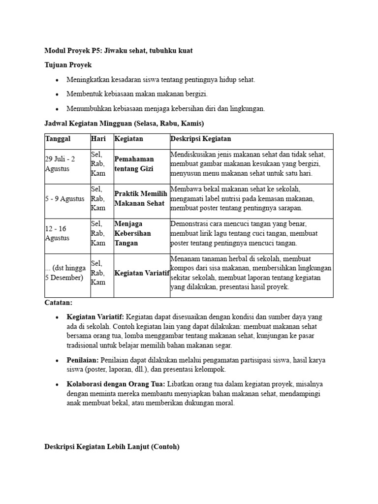 Modul Proyek P5 Fase B | PDF