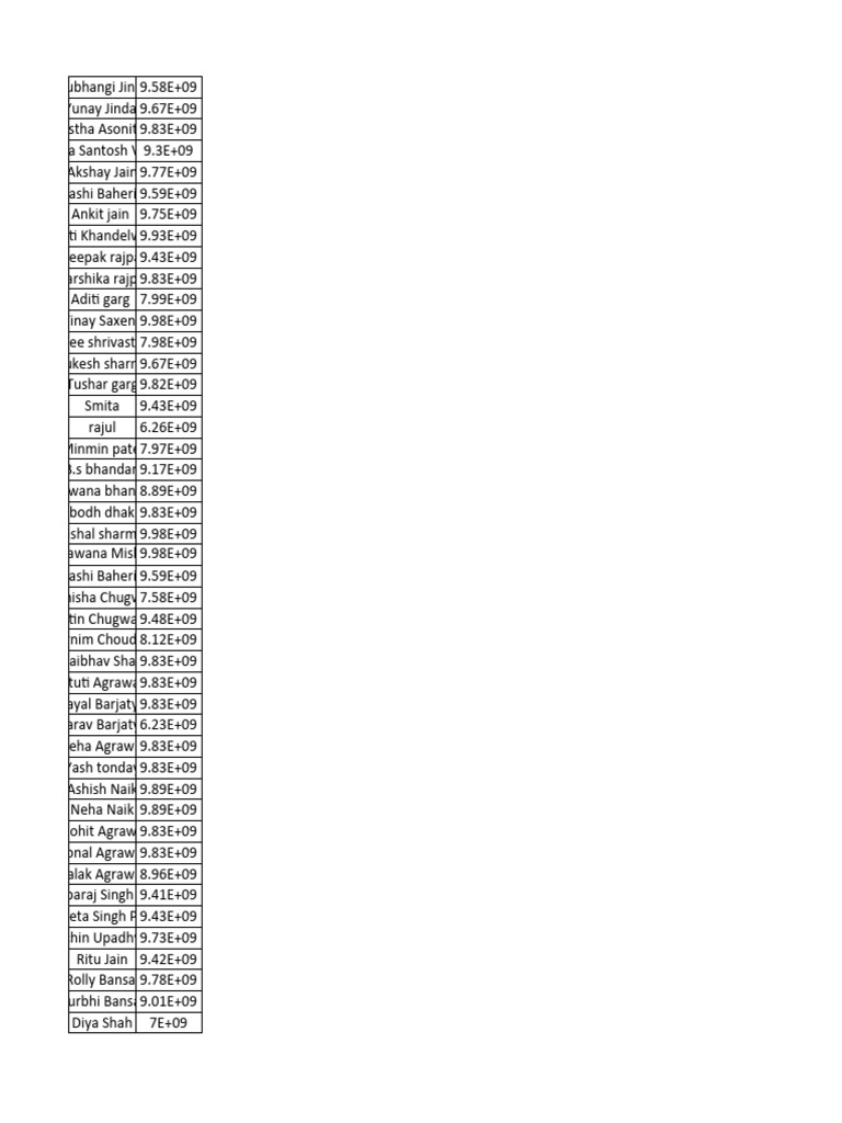 share 1000 cold call | PDF